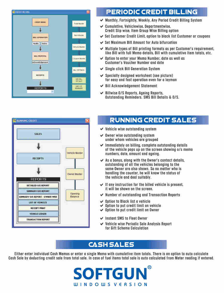 Petrol Pump Software - SOFTGUN:MULTIUTILITY PETROL PUMP MANAGEMENT SOFTWARE
